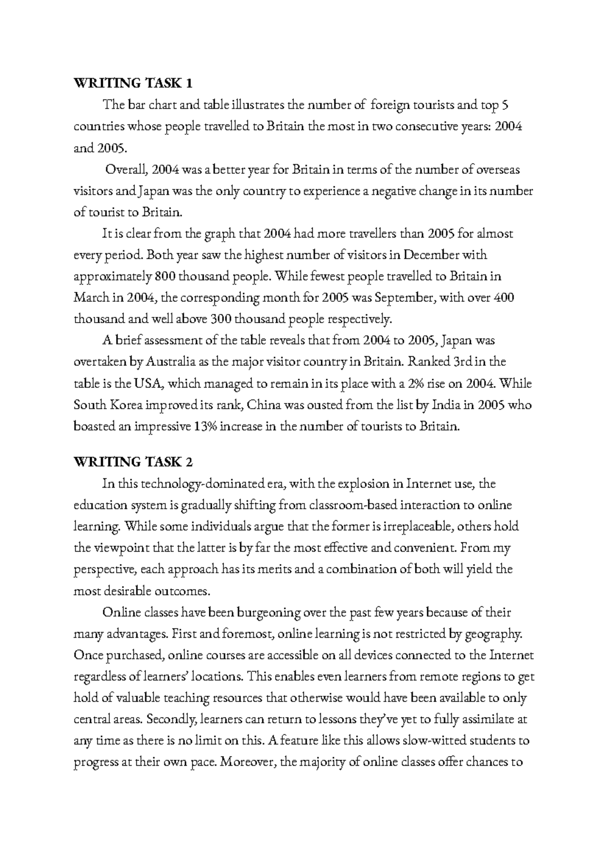 Ms Phuong - Essay Practice for National Excellence Competition ...