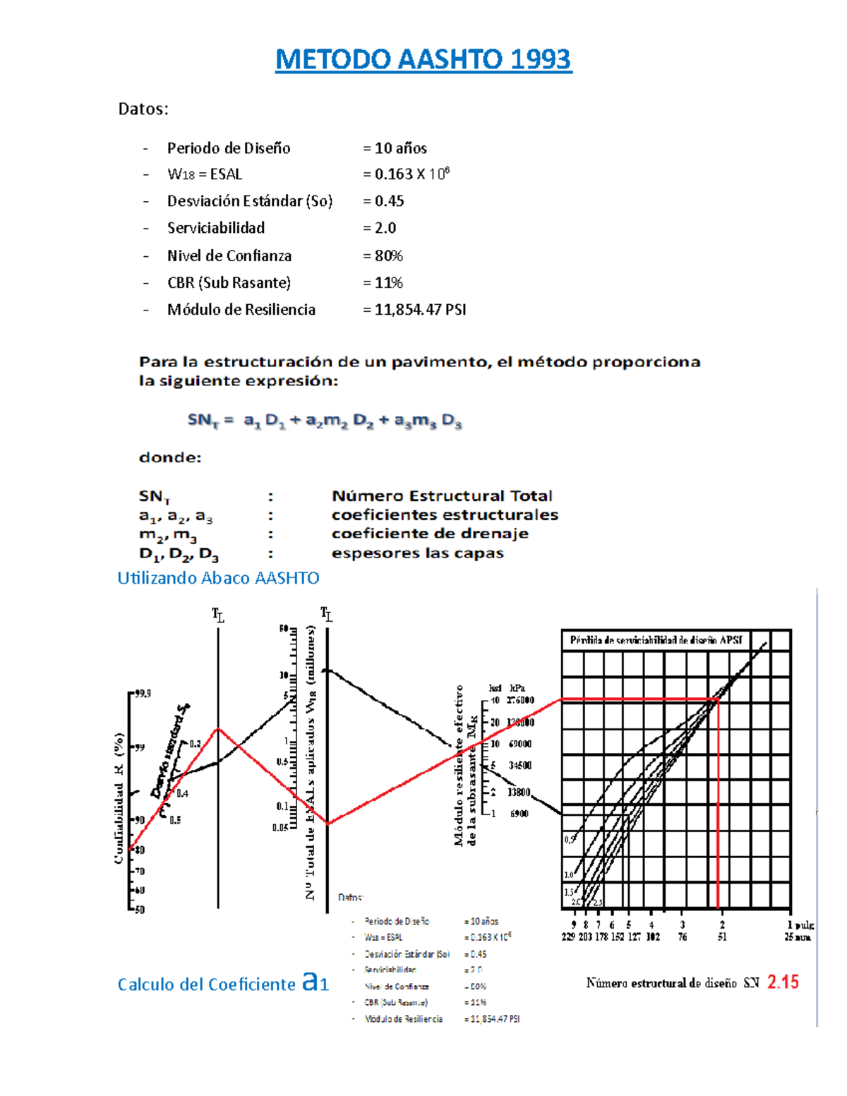 Metodo- Aashto-1993 - Caminos - METODO AASHTO 1993 Datos: - Periodo de ...
