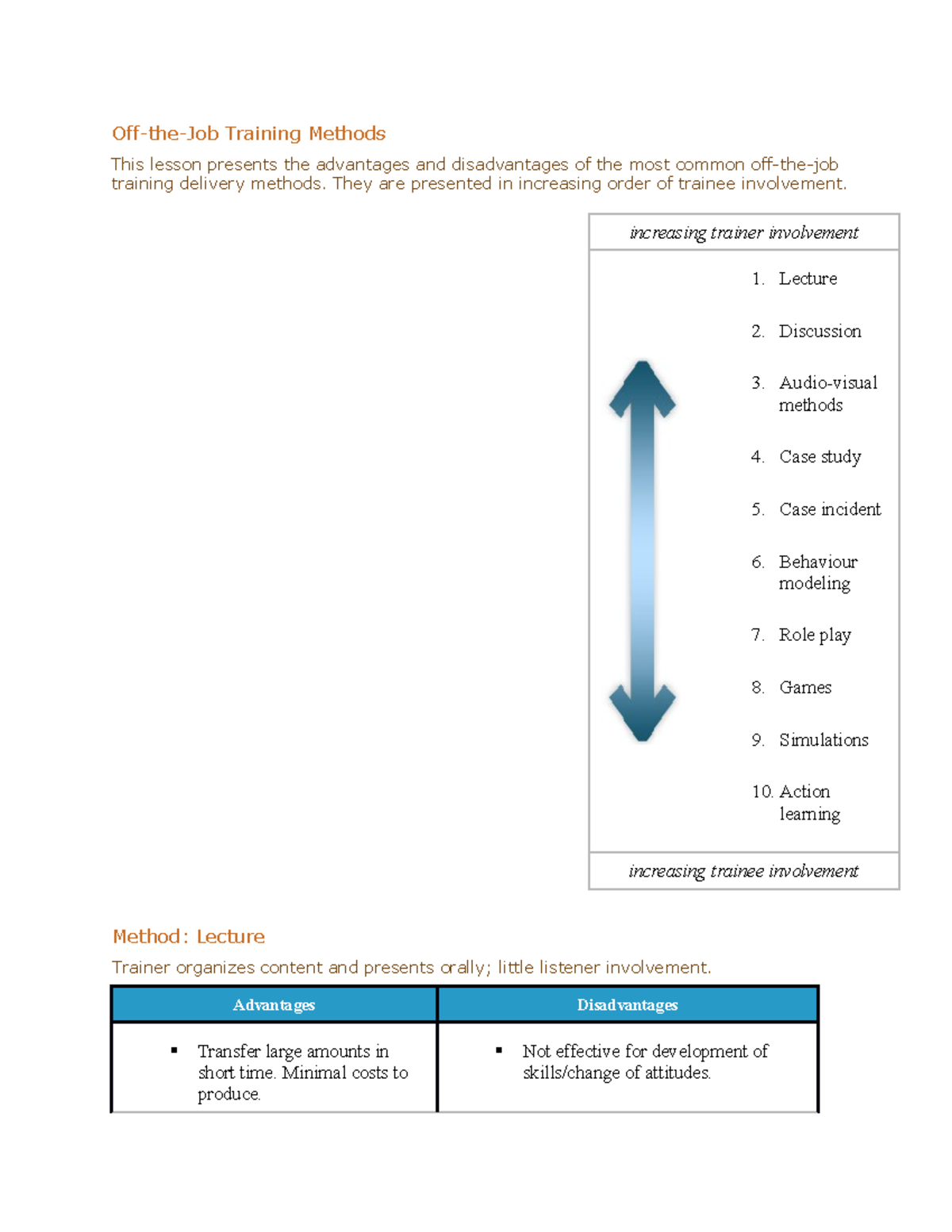 EDUC240 - Lesson 8 - Notes - Off-the-Job Training Methods This lesson ...