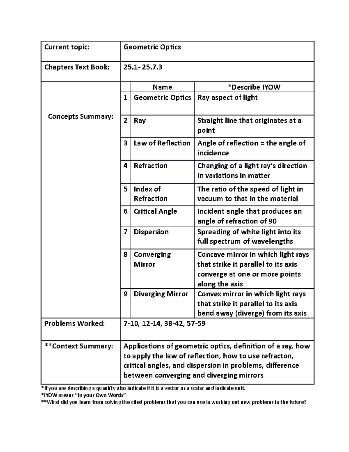 Geometric Optics - Current topic: Geometric Optics Chapters Text Book ...