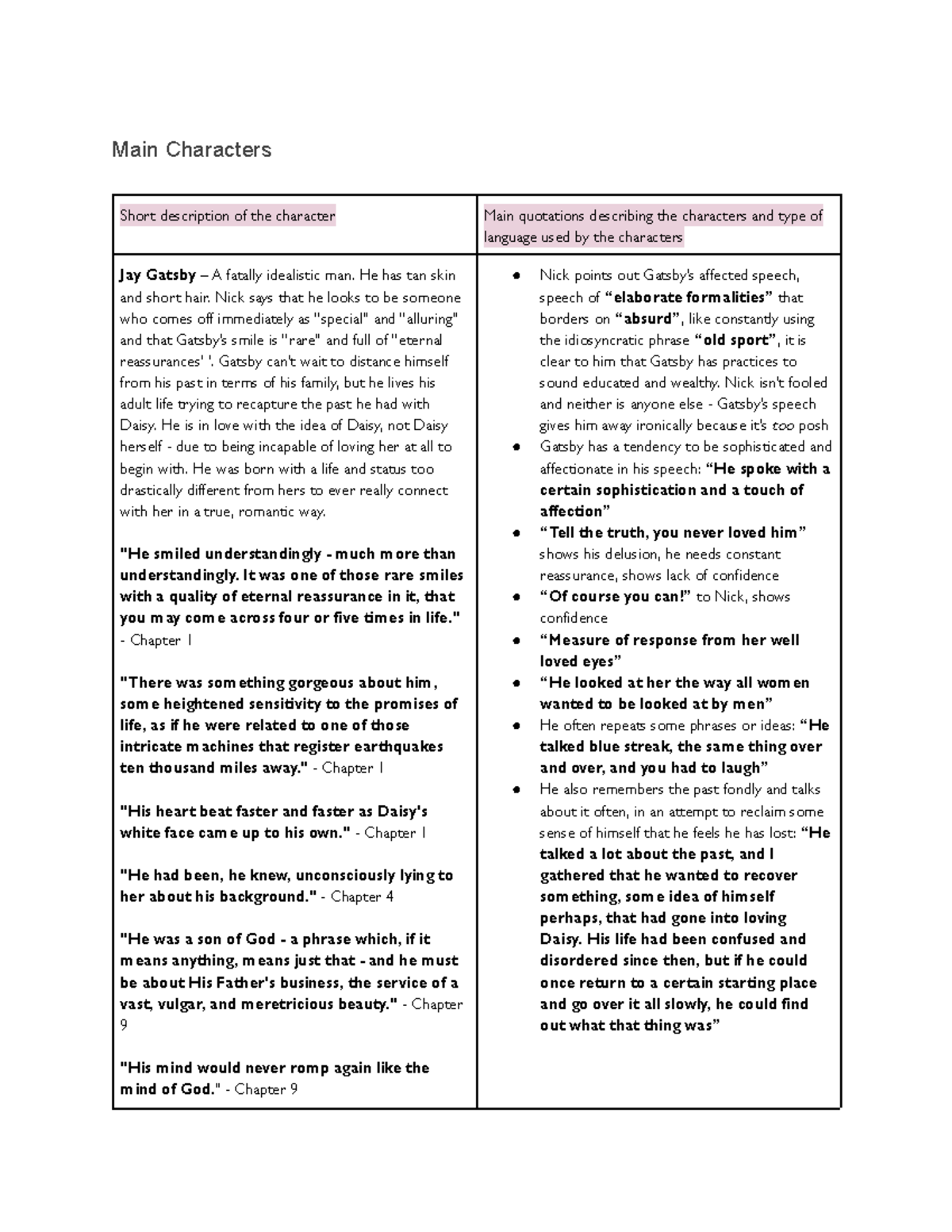 632b2480 2e53 1d71 bd6a b71f28d2ac20 - Main Characters Short ...