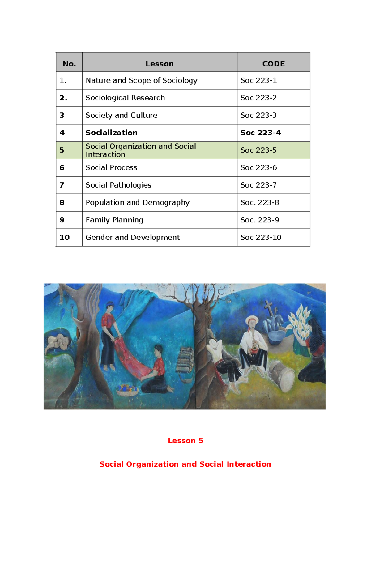 Topic 5 SOC 223 - No. Lesson CODE Nature and Scope of Sociology Soc 223 ...