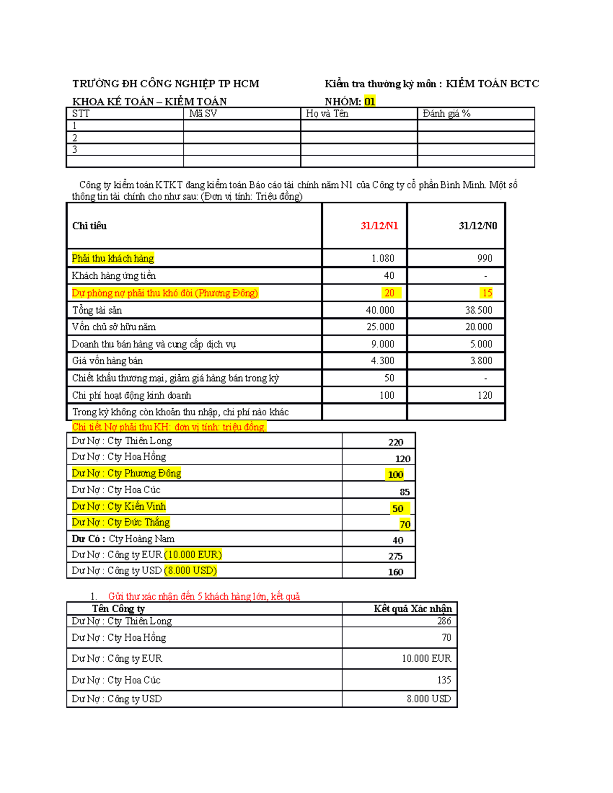 DHKT N01 KTra D 300 - DHKT N01 KTra D 300 - TRƯỜNG ĐH CÔNG NGHIỆP TP ...