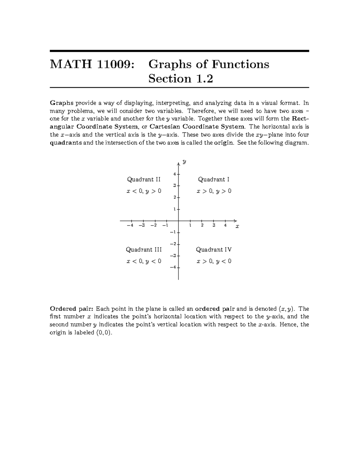Graphs-functions - Explanation and practice examples about Graphs of ...