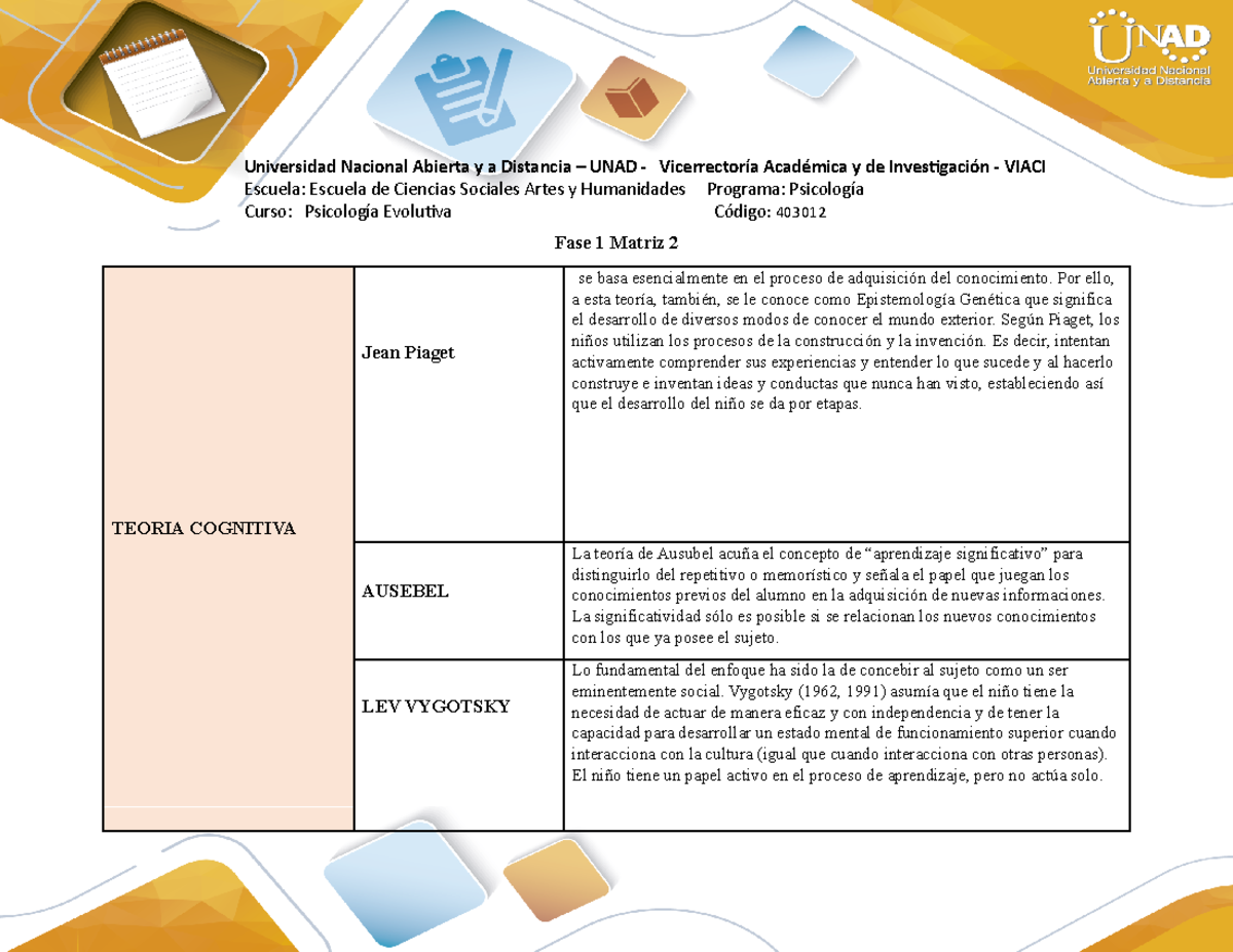 Matriz 2 Unidad 1 fase 1 informacion del caso registrar las teorias del ...