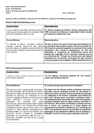 SWOT - Foodpanda vs Grab Food - 2 SWOT ANALYSIS A SWOT analysis is a ...