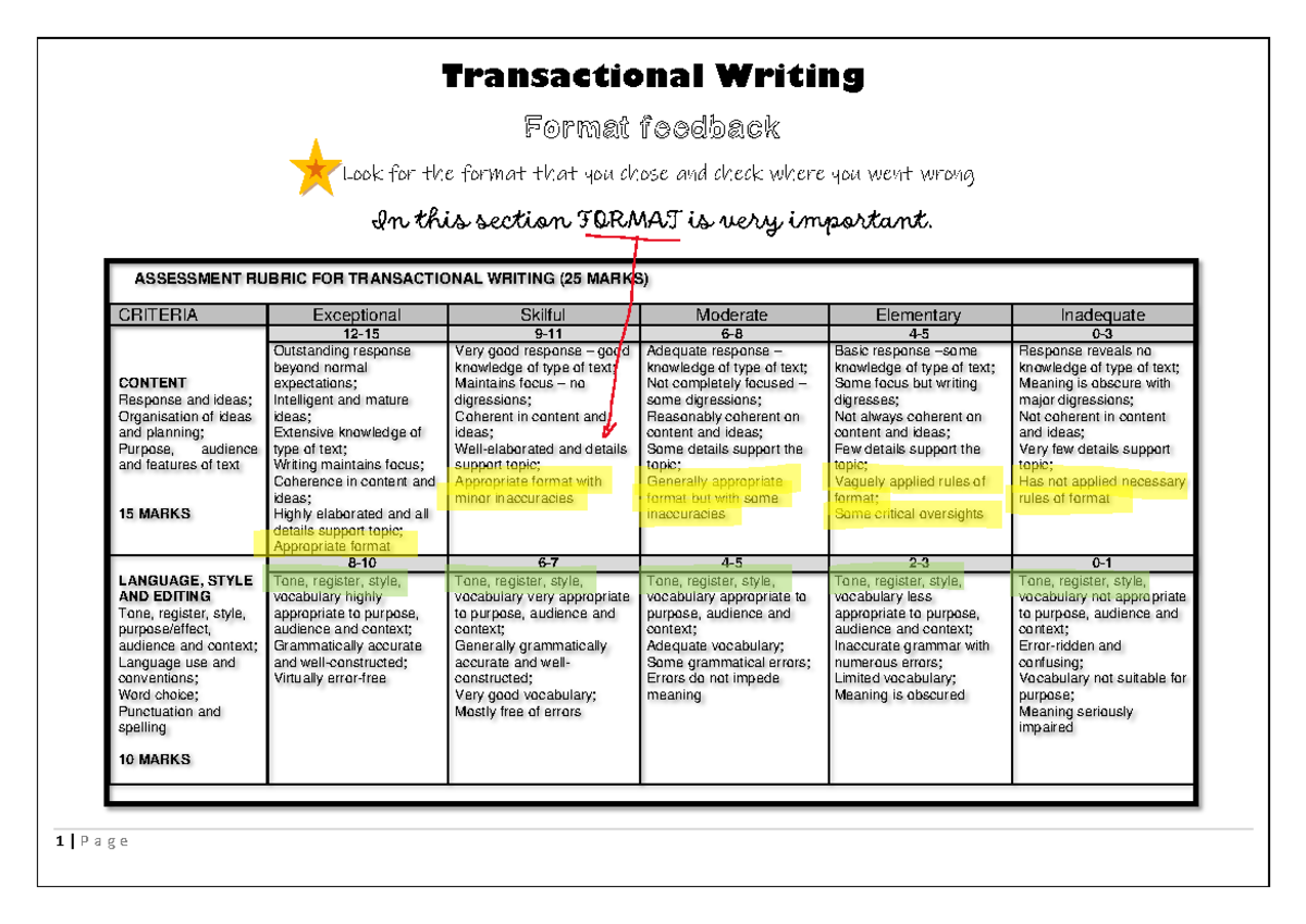 Transactional Writing feedback and guidelines HL - Transactional ...