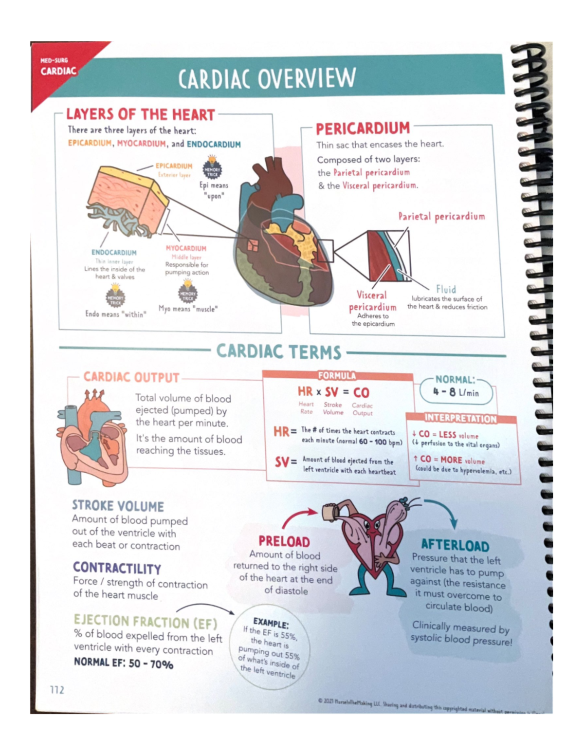 Cardiac Overview/neuro - CARDIAC CARDIAC OVERVIEW LAYERS OF THE HEART ...