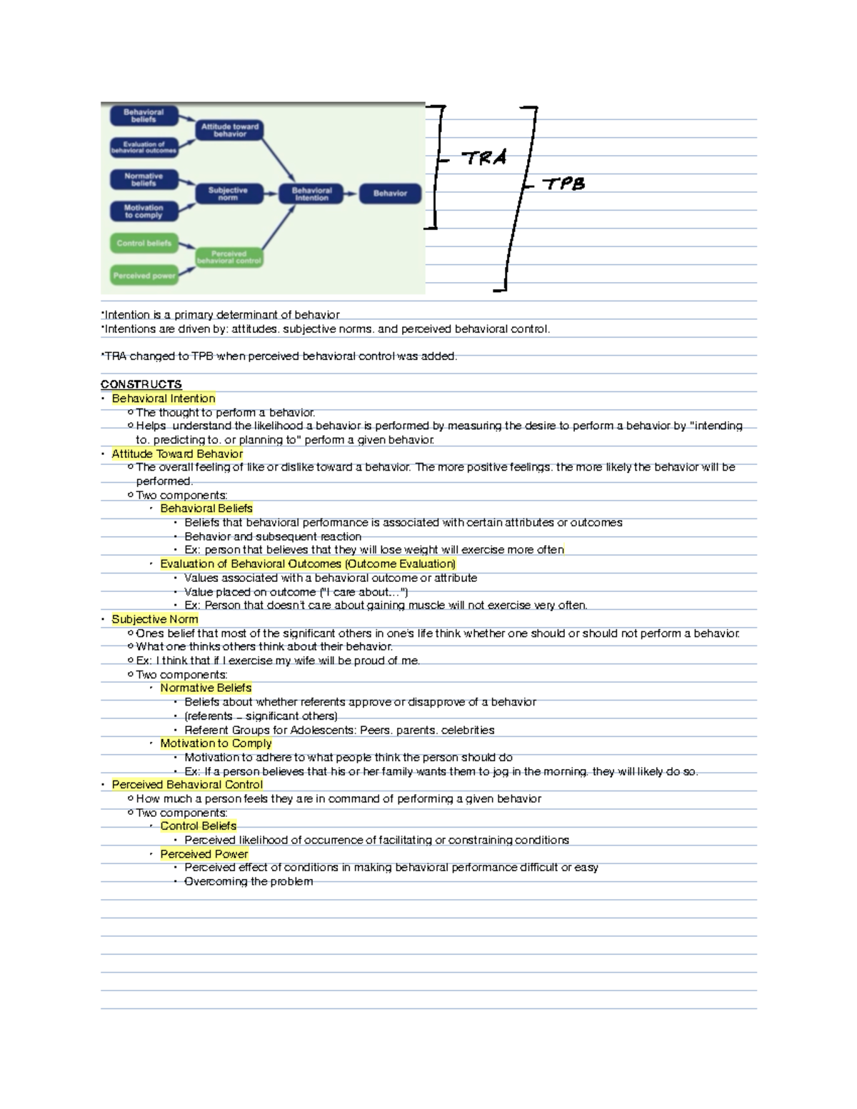 3 - Theory of Reasoned Action (TRA); Theory of Planned Behavior (TPB ...