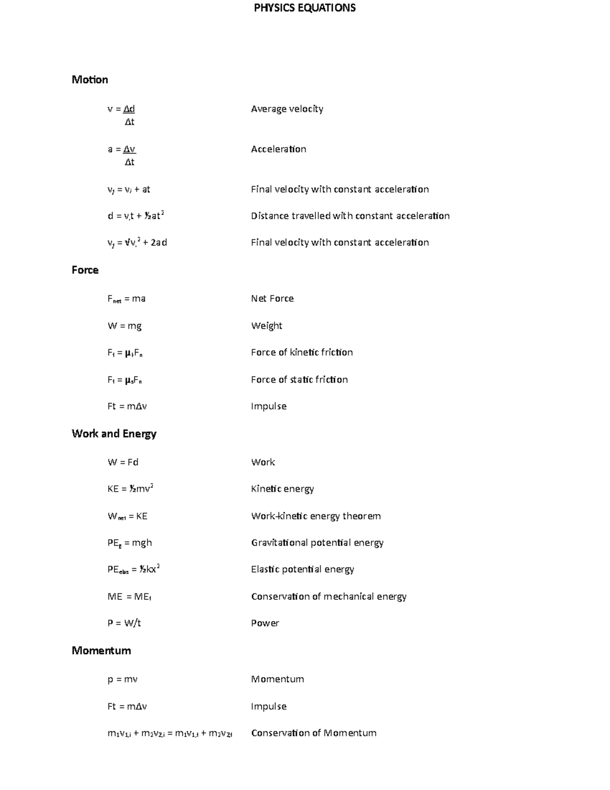 Physics Equations - notes - PHYSICS EQUATIONS Motion v = Δd Average ...