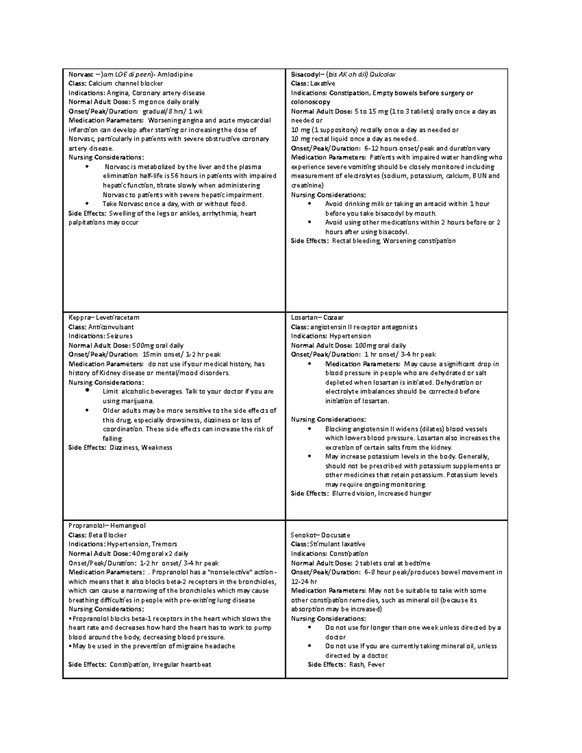 Med Cards Week 6 - MEDICATION NOTES - Norvasc – )am LOE di peen ...