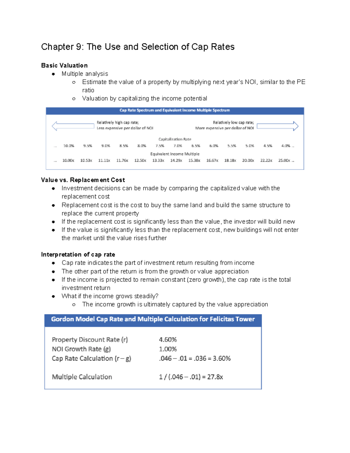 Real Estate Investments Chapter 9 - Chapter 9: The Use and Selection of ...