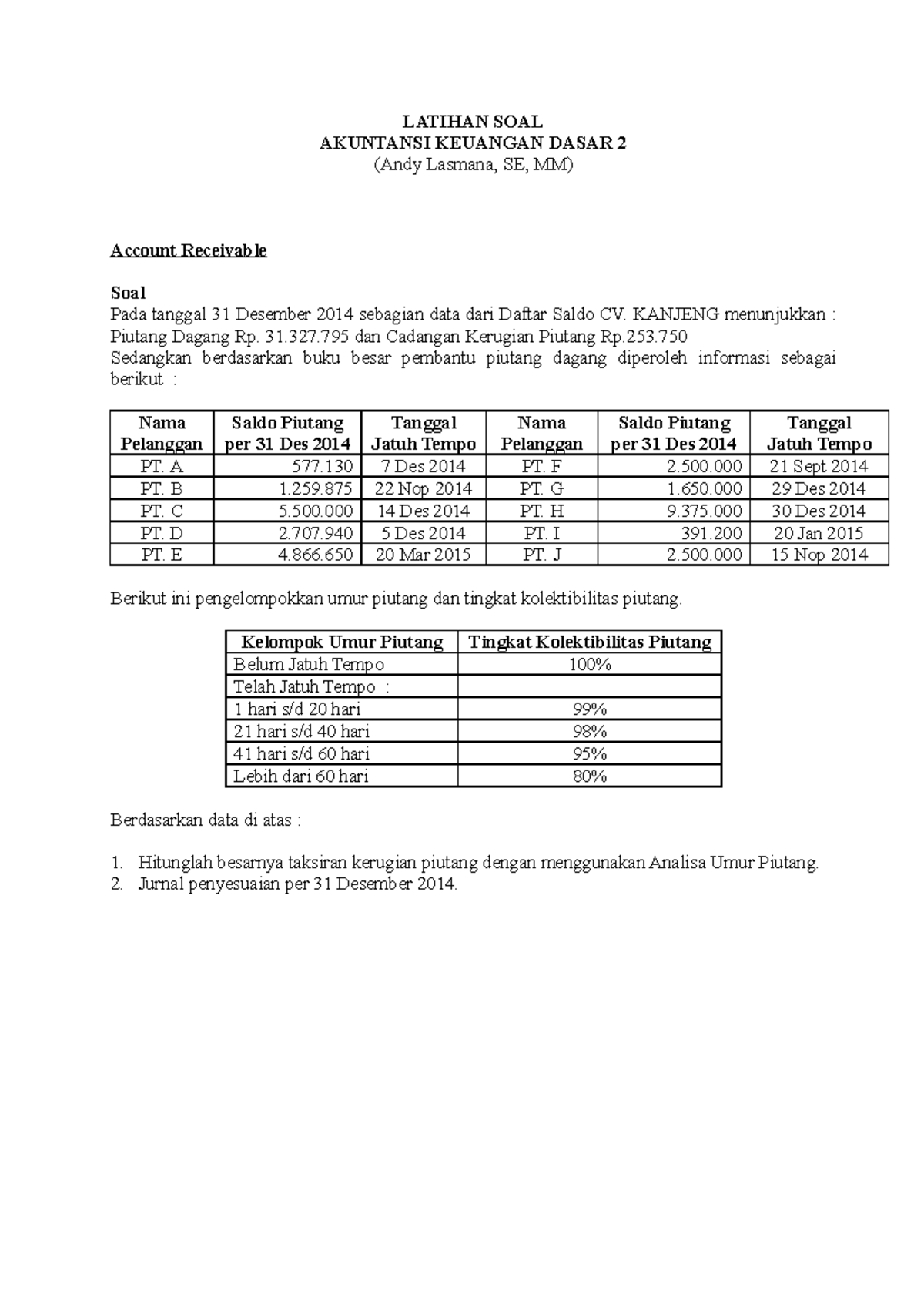 Latsol Piutang - Accounting - LATIHAN SOAL AKUNTANSI KEUANGAN DASAR 2 ...