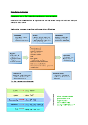 Primark company strategy m - OPERATIONS MANAGEMENT Primark is a ...