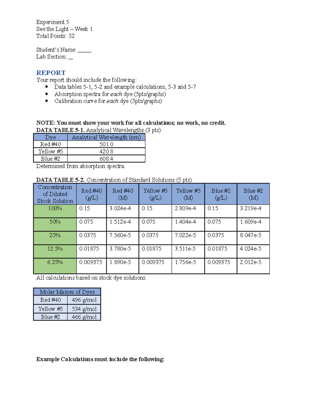 CHEM 109 Exp. 5 - See the Light Week 1 - Experiment 5 See the Light ...