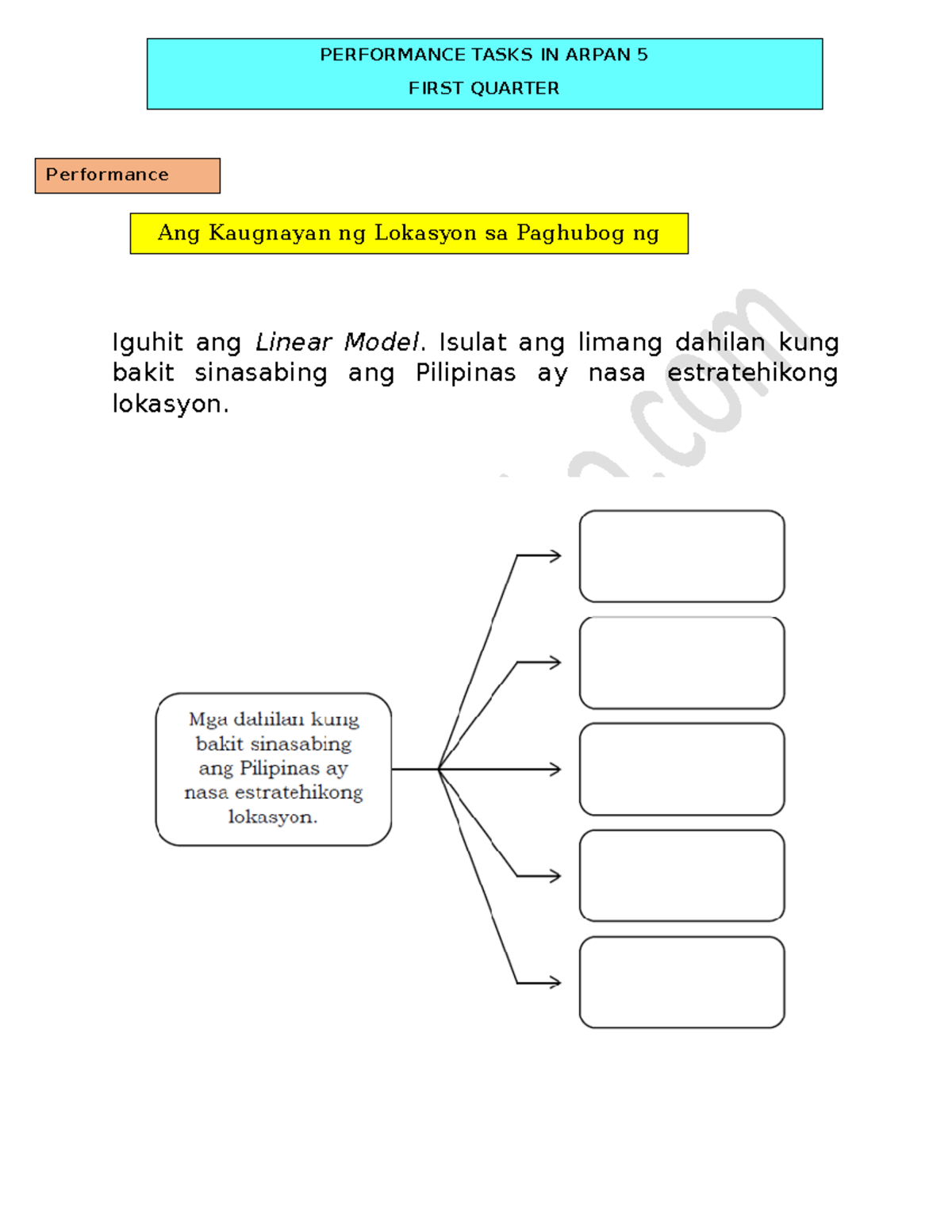 Arpan-5 - THIS IS JUST BRIEF INFORMATION ABOUT THE SUBJECT - Iguhit ang ...