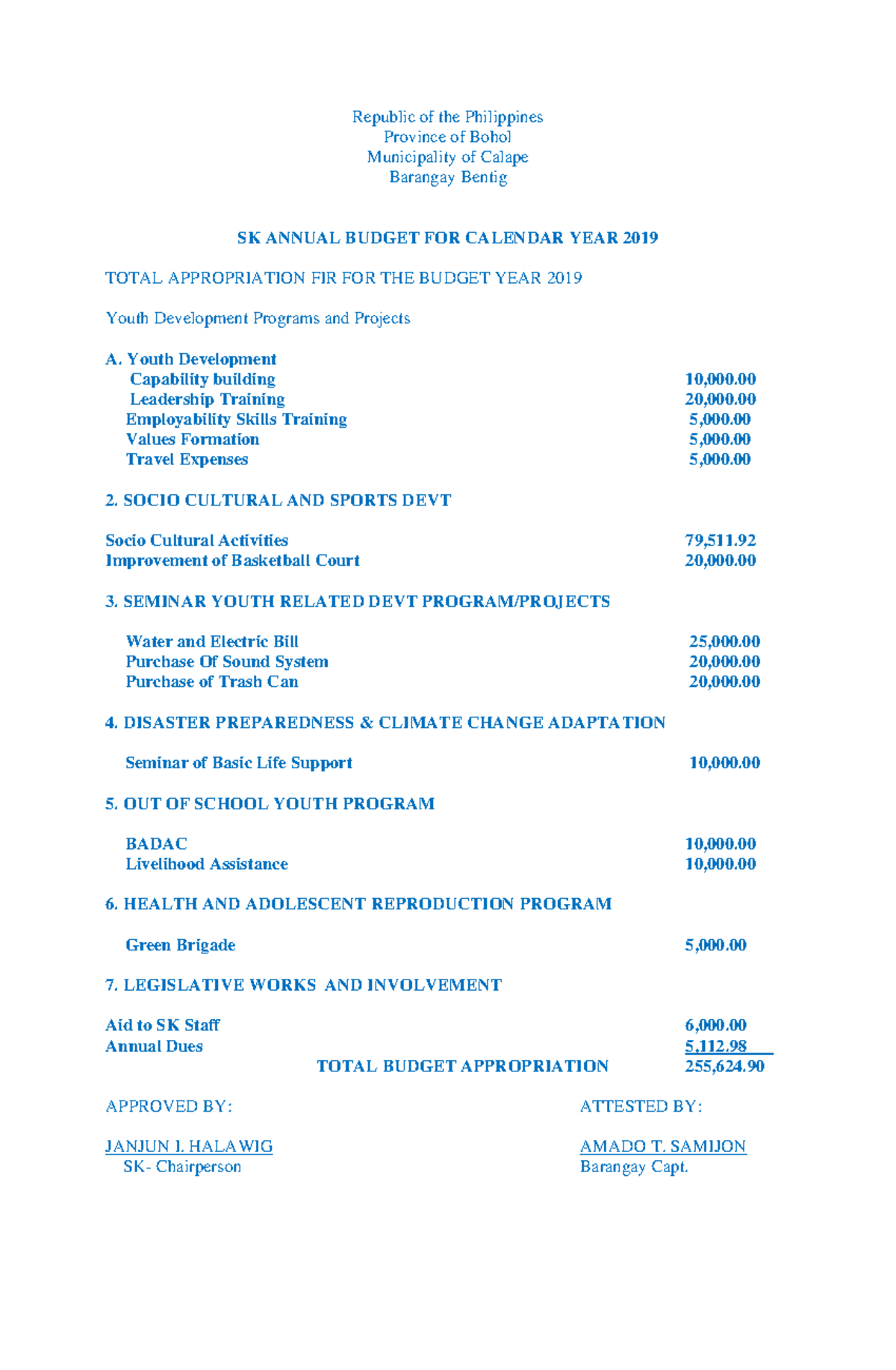 399813953 sk annual budget docx - Republic of the Philippines Province ...