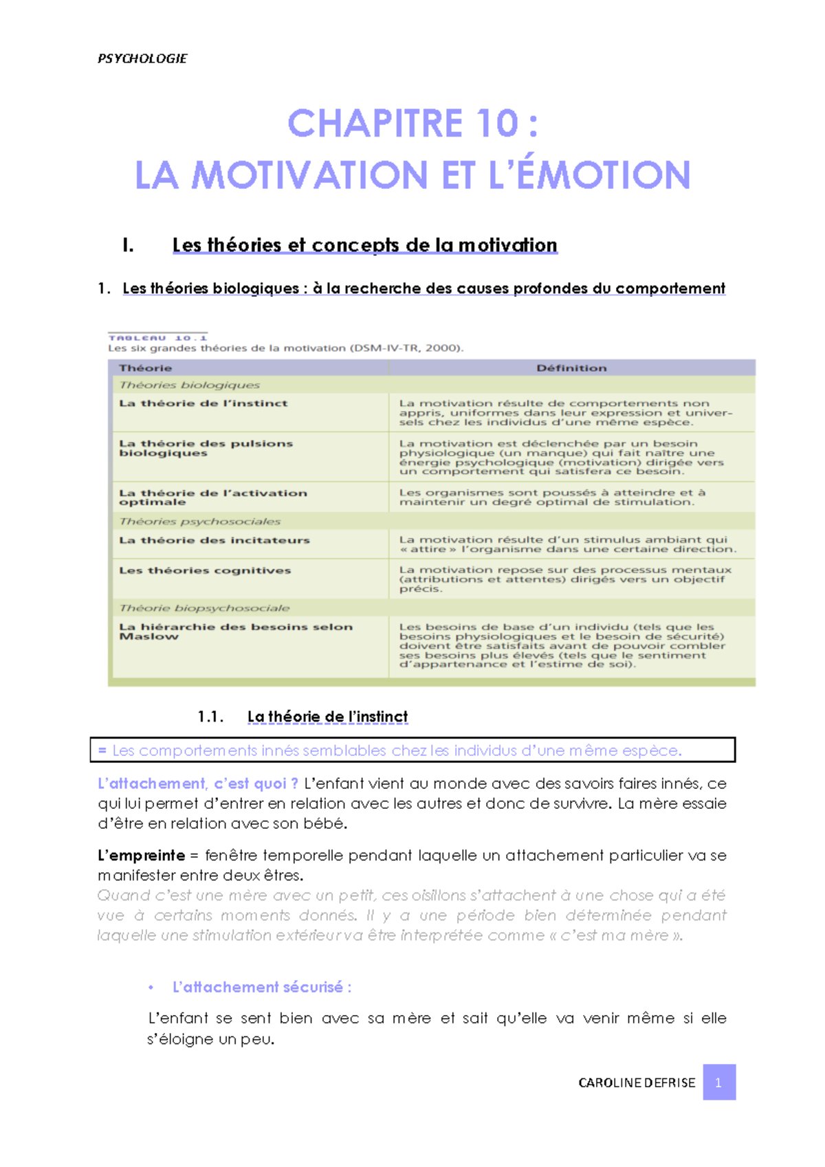 Synthèse CH10 - psycho - CHAPITRE 10 : LA MOTIVATION ET L’ÉMOTION I ...