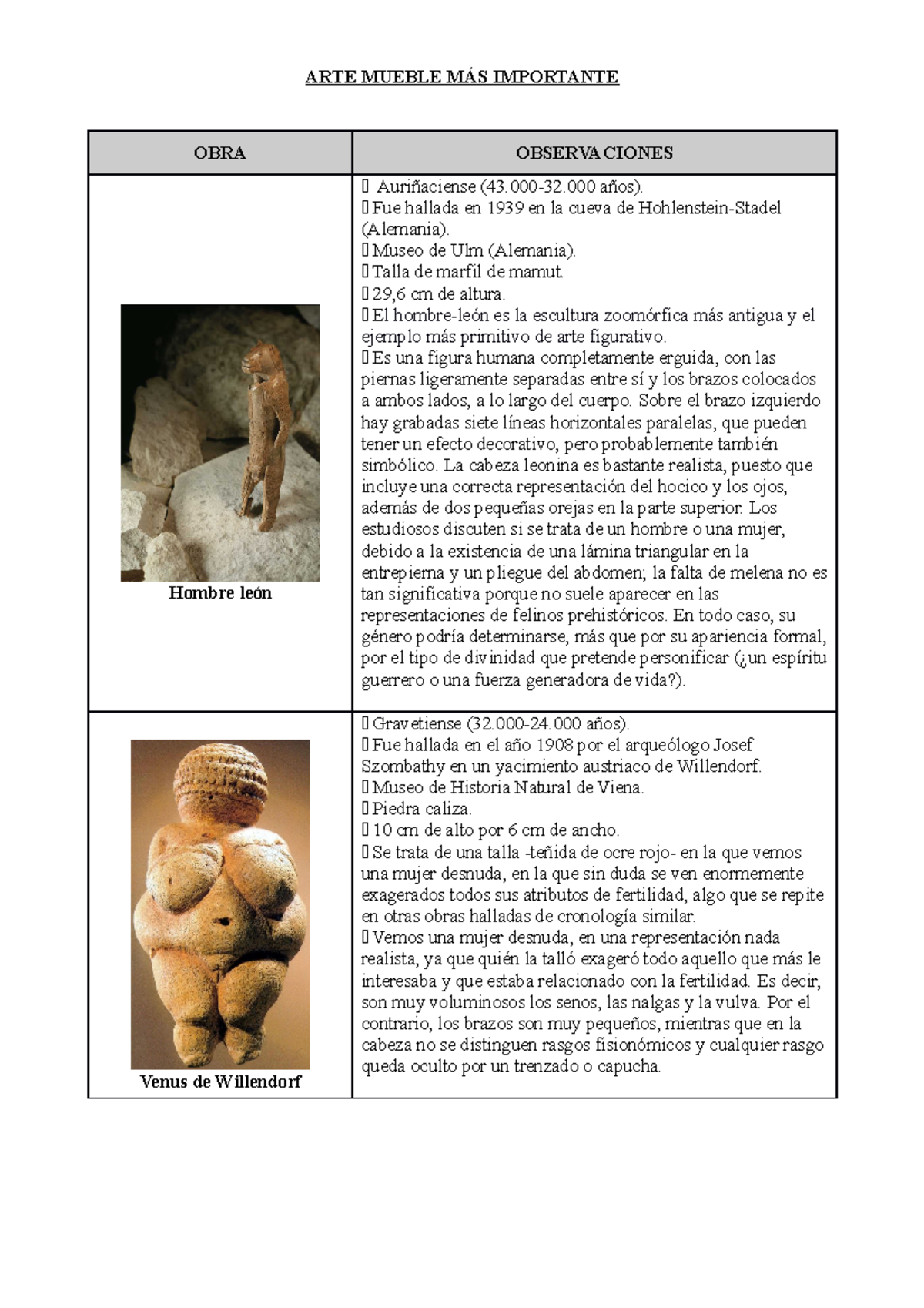 ARTE Mueble MÁS Importante - ARTE MUEBLE MÁS IMPORTANTE OBRA ...