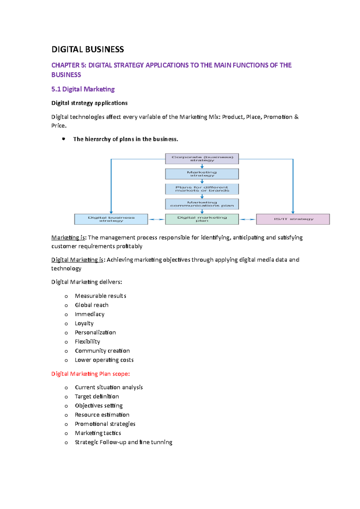 Digital Business tema 5 - DIGITAL BUSINESS CHAPTER 5: DIGITAL STRATEGY ...