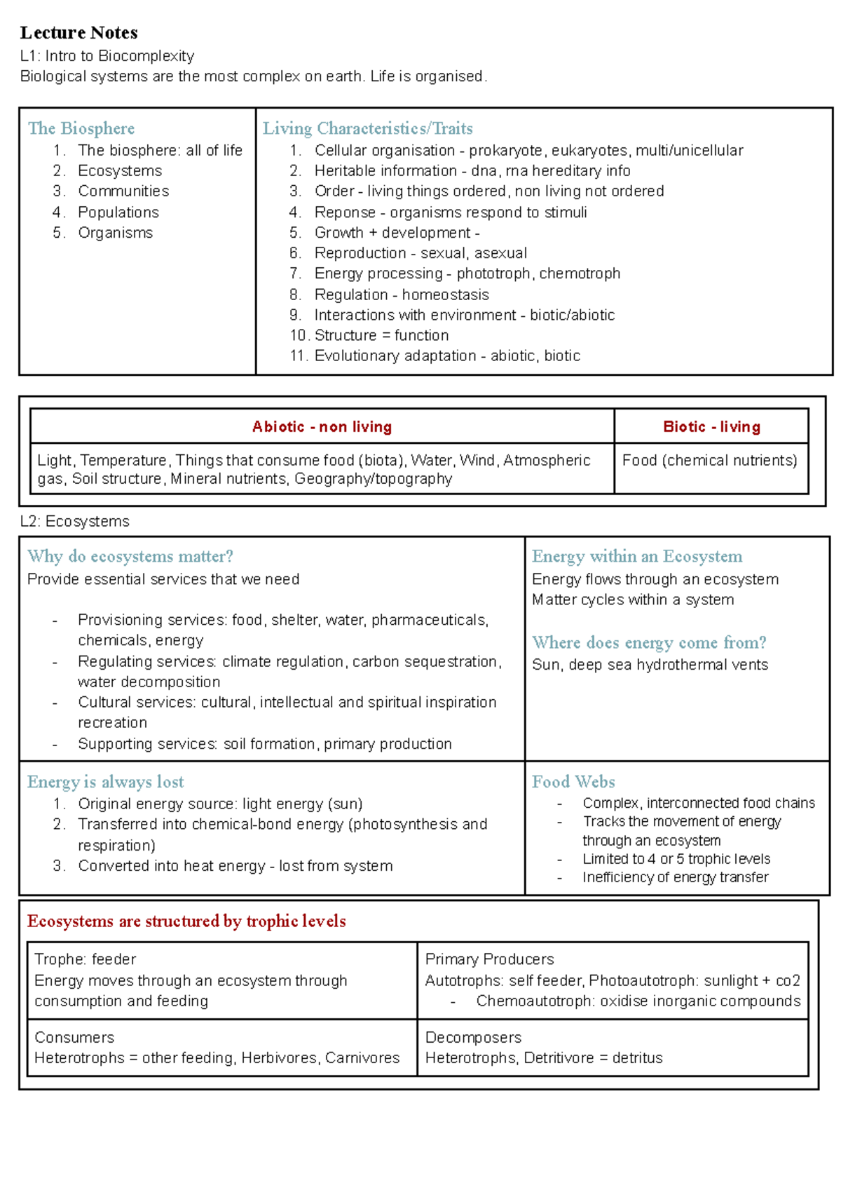 Quiz 1 cheat sheet - Google Docs - Lecture Notes L1: Intro to ...