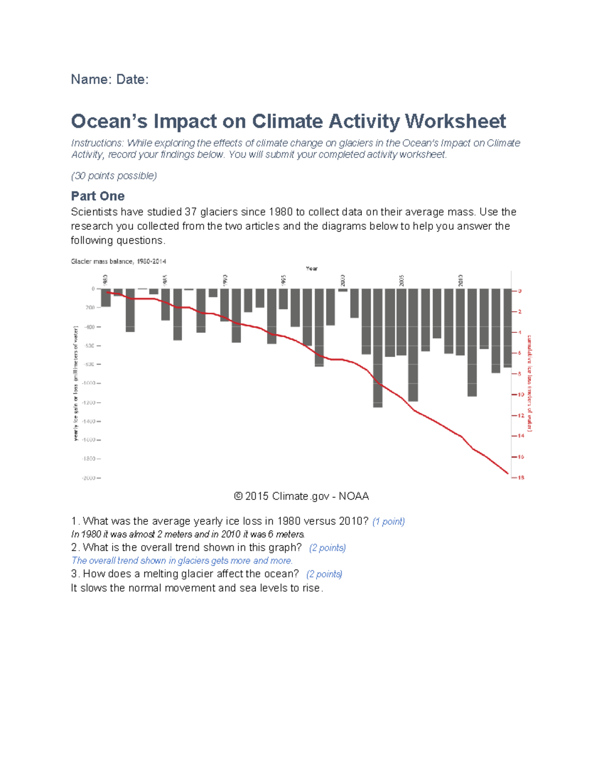 Climate activity worksheet redo - Name: Date: Ocean’s Impact on Climate ...