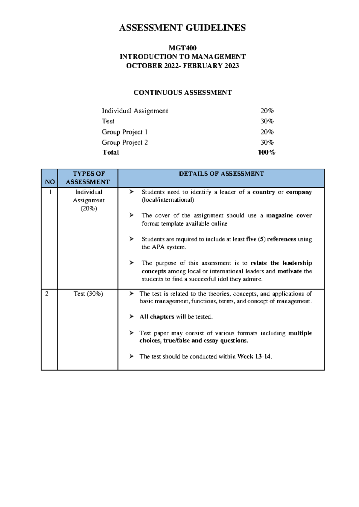 Assessment guidelines MGT400 - ASSESSMENT GUIDELINES MGT INTRODUCTION ...