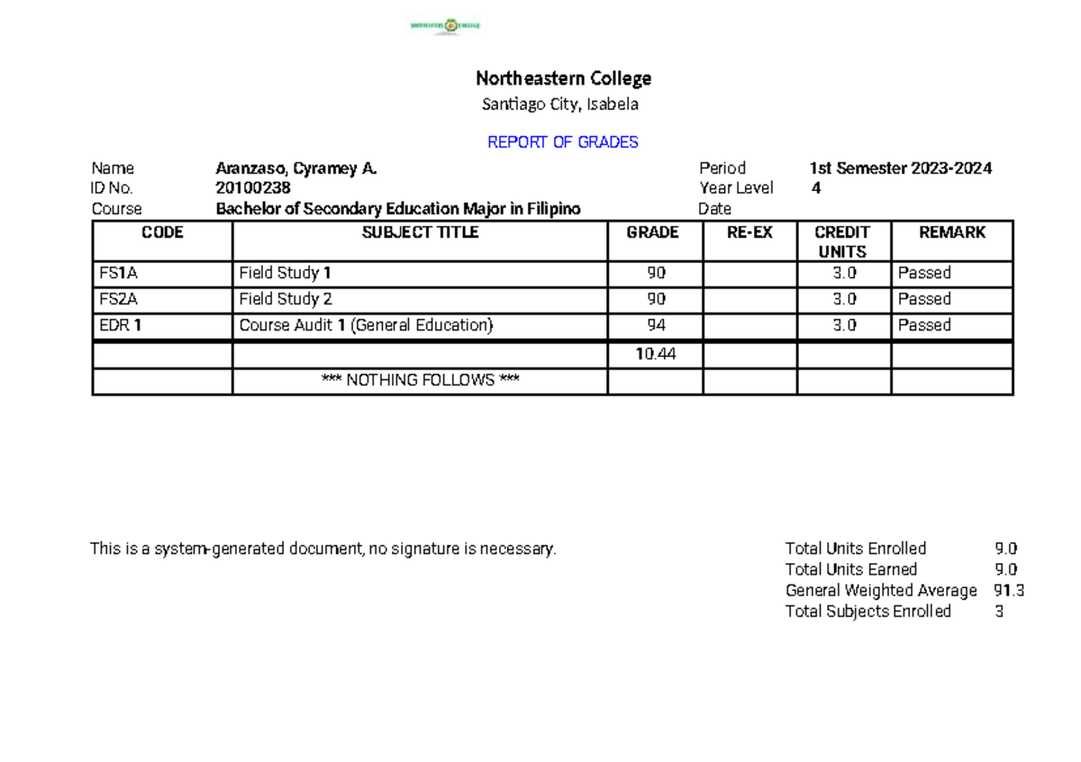 Grade-24 - Northeastern College Santiago City, Isabela REPORT OF GRADES ...
