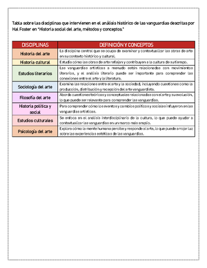 Act 3.1# PSHA - ... - UNIVERSIDAD AUTONÓMA DE NUEVO LEÓN FACULTAD DE ...