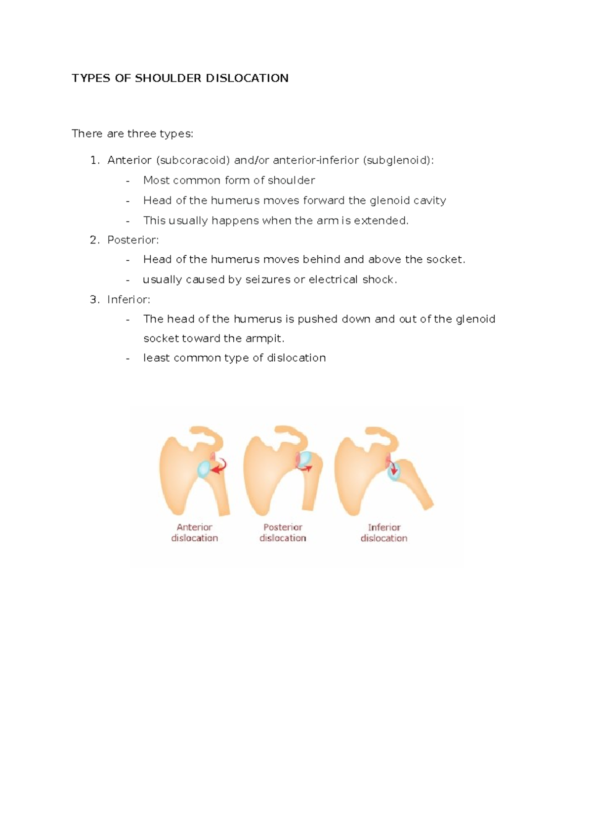 Types and Complications of Shoulder Dislocation- Serena P - TYPES OF ...