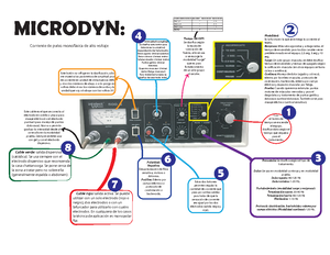 Pruebas saroileitis y lumbalgia - Pruebas semiológicas para la ...