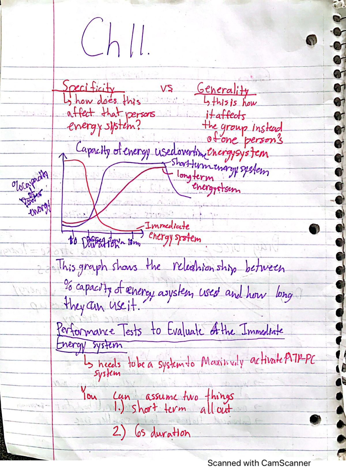Ch 11 - This chapter talks about specificity and generality and how ...