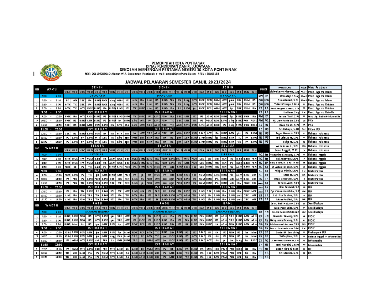 Siswa Jadwal Mulai 7 Agustus 2023 - NAMA GURU KODE Mata Pelajaran VII A ...