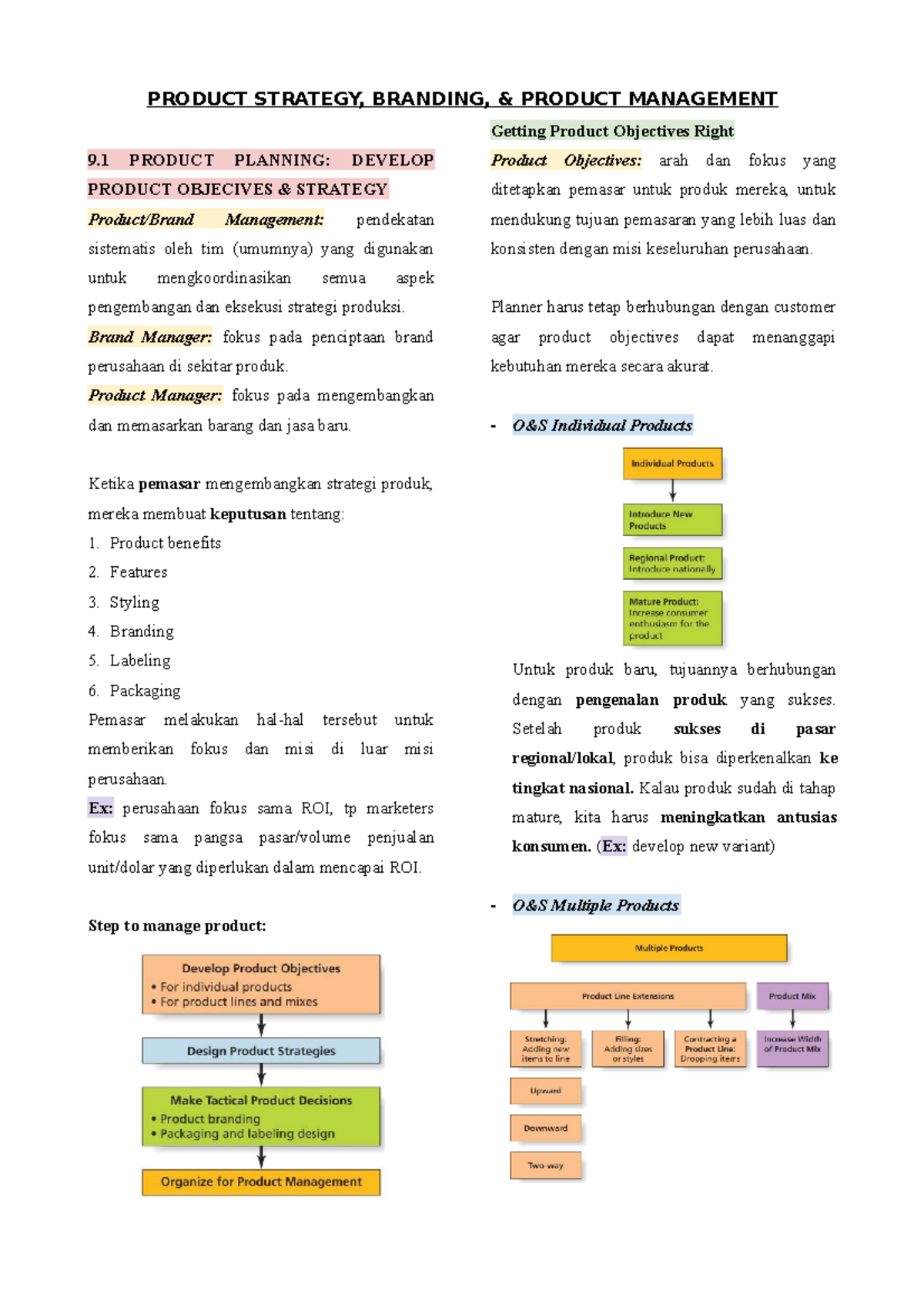 Resume - Product II Product Strategy, Branding, and Product Management ...