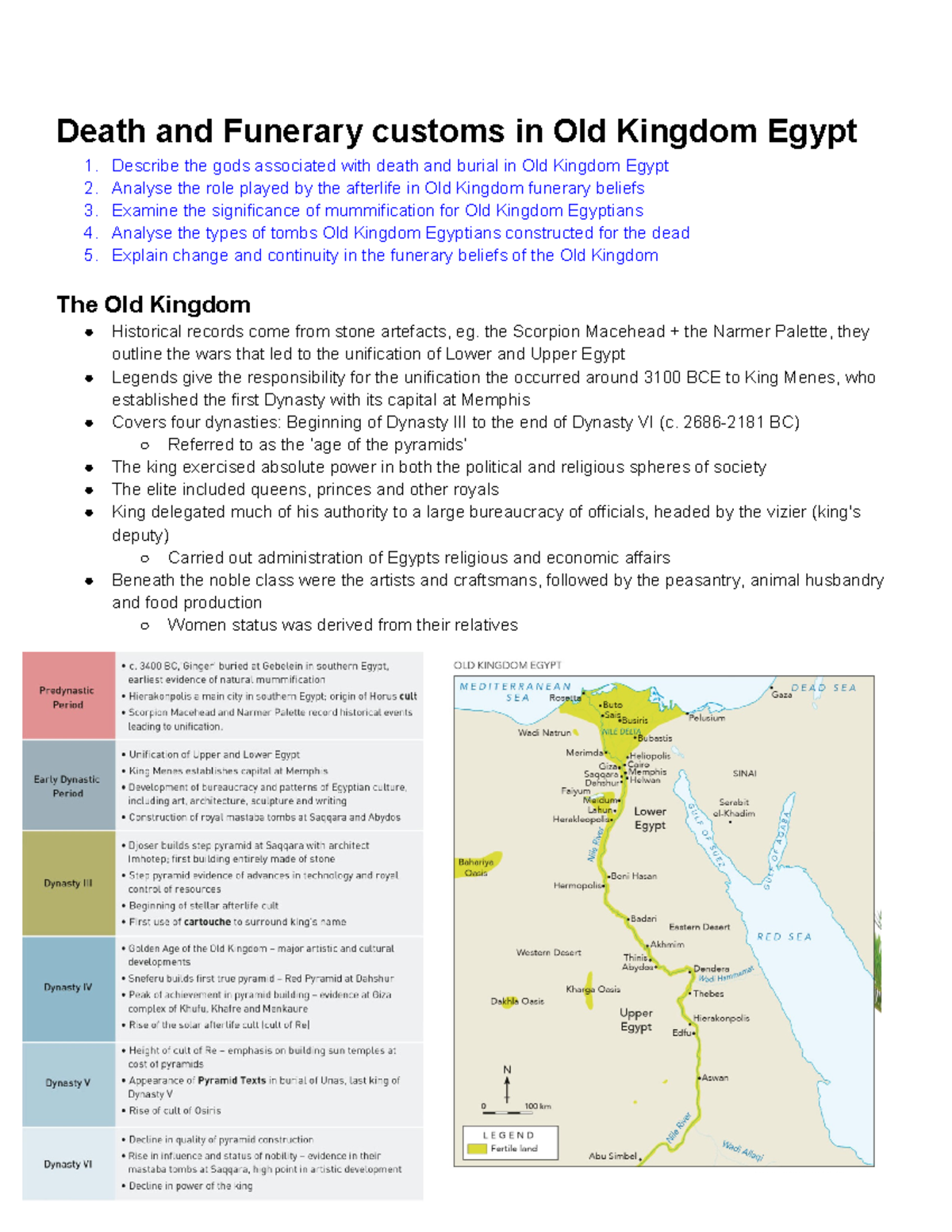 AH Notes Death and Funerary customs in Old Kingdom Egypt - Death and ...