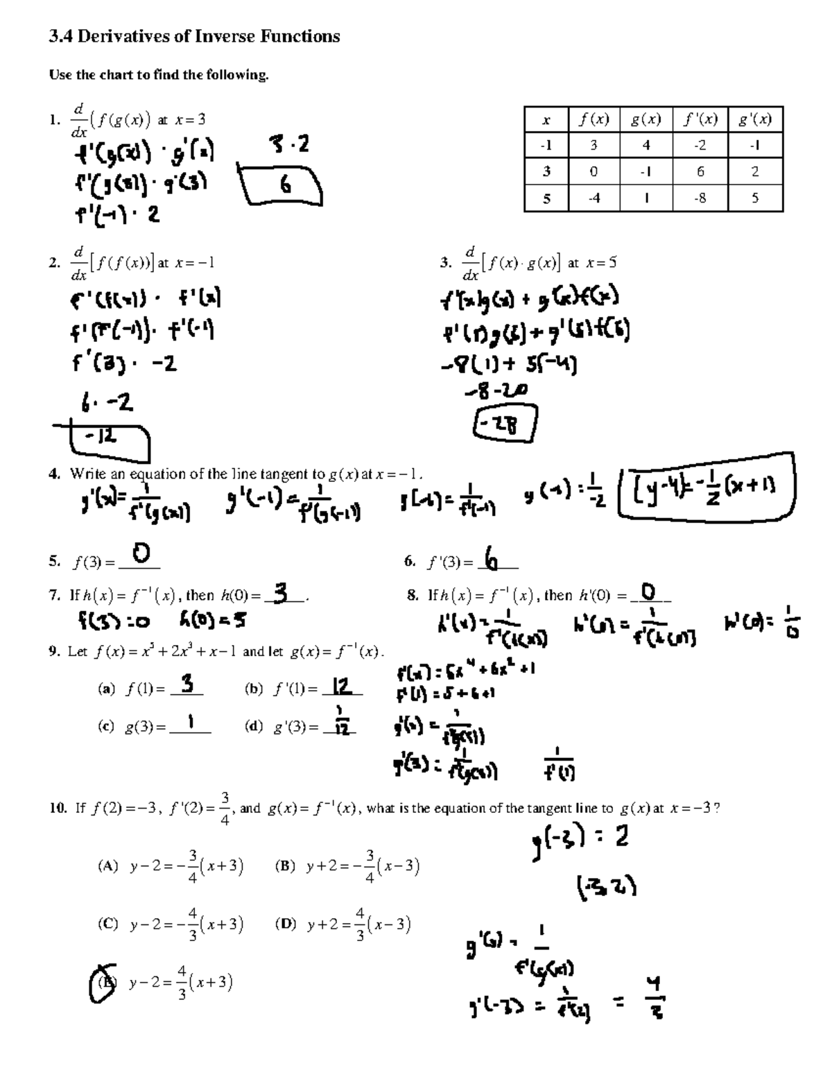 3.4 Inverse Functions Wkst - 3 Derivatives of Inverse Functions Use the ...