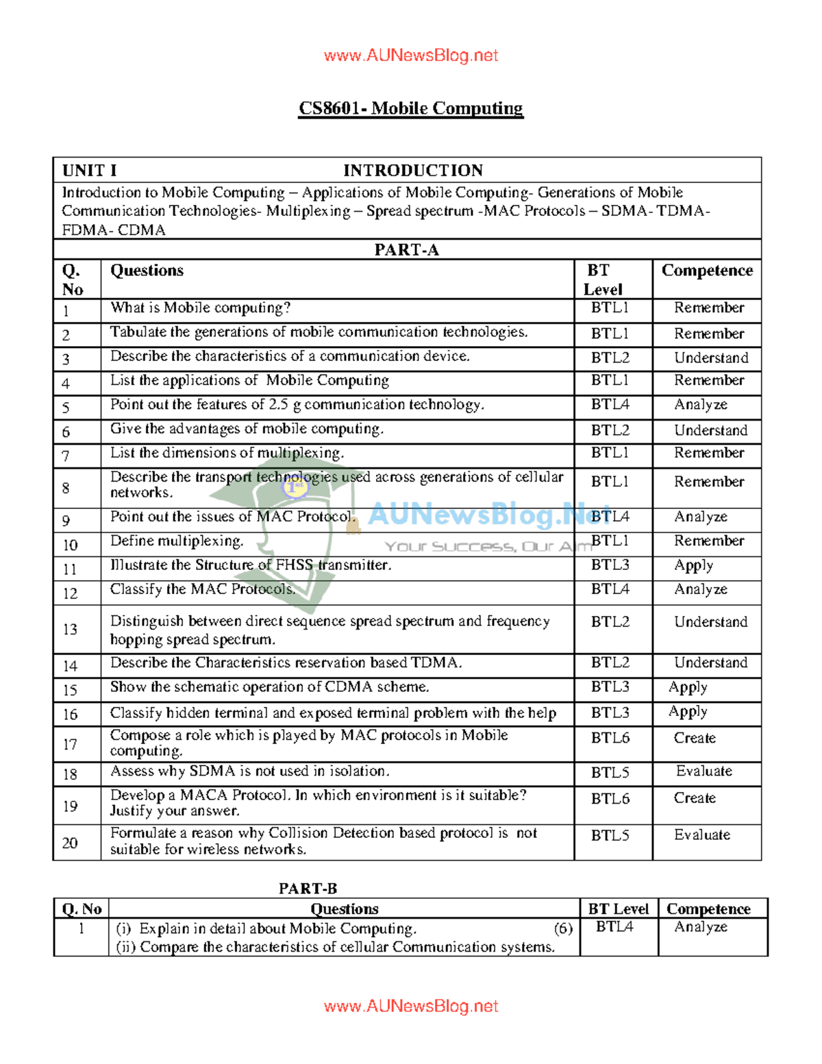 Cs8601 Qb Reg 2017 Cs8601 Mobile Computing Unit I Introduction Introduction To Mobile