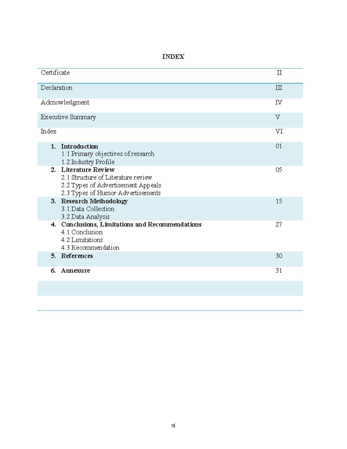 Chirag - vi INDEX Certificate II Declaration III Acknowledgment IV ...
