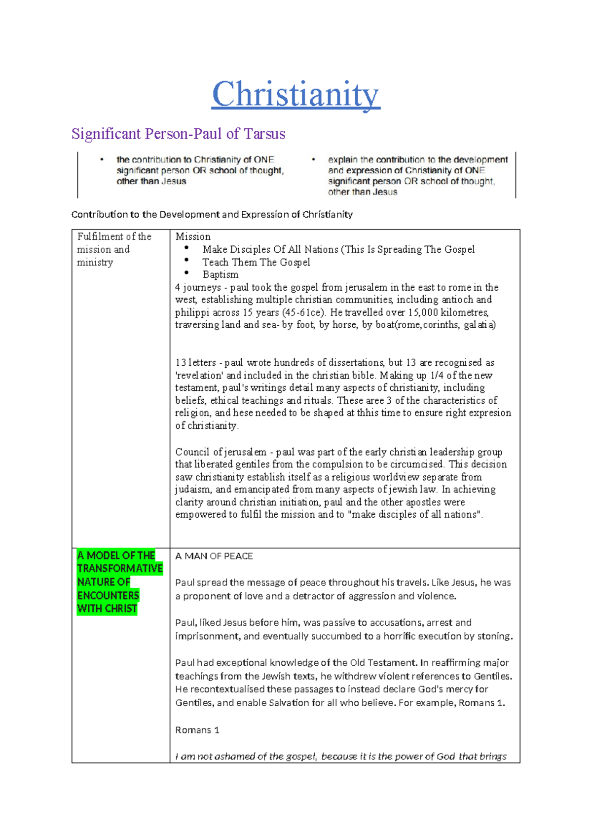 Christianity - Notes not mine but bring good use - Christianity ...