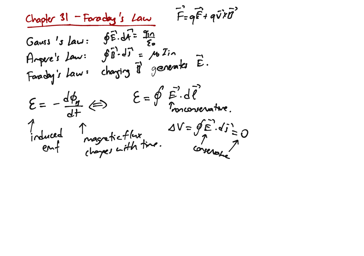 Burcin Unlu Lectures Faraday's Law - Warning: Error during font loading: XMLHttpRequest is not ...