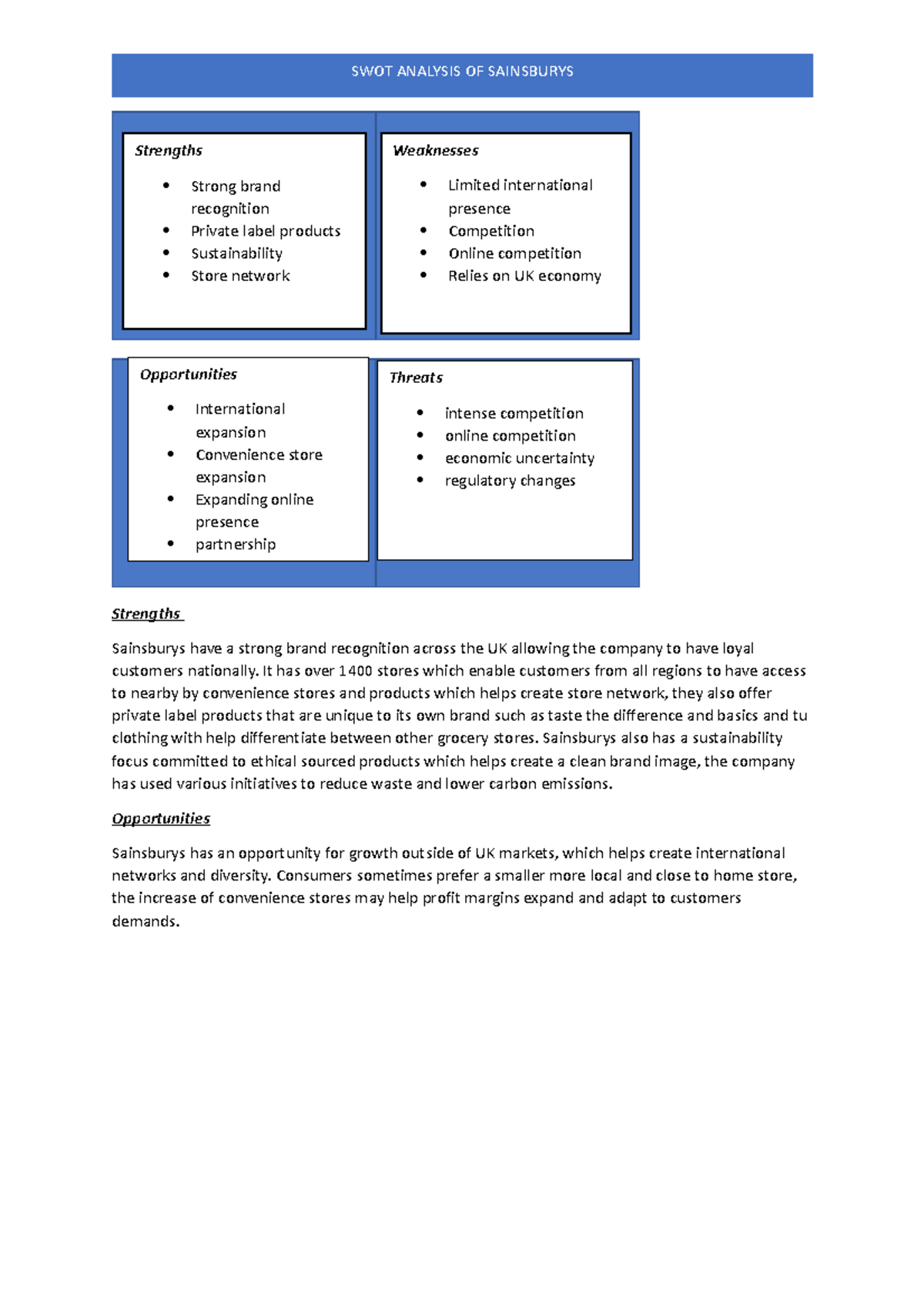 Swot analysis of sainsburys - Strengths Sainsburys have a strong brand ...
