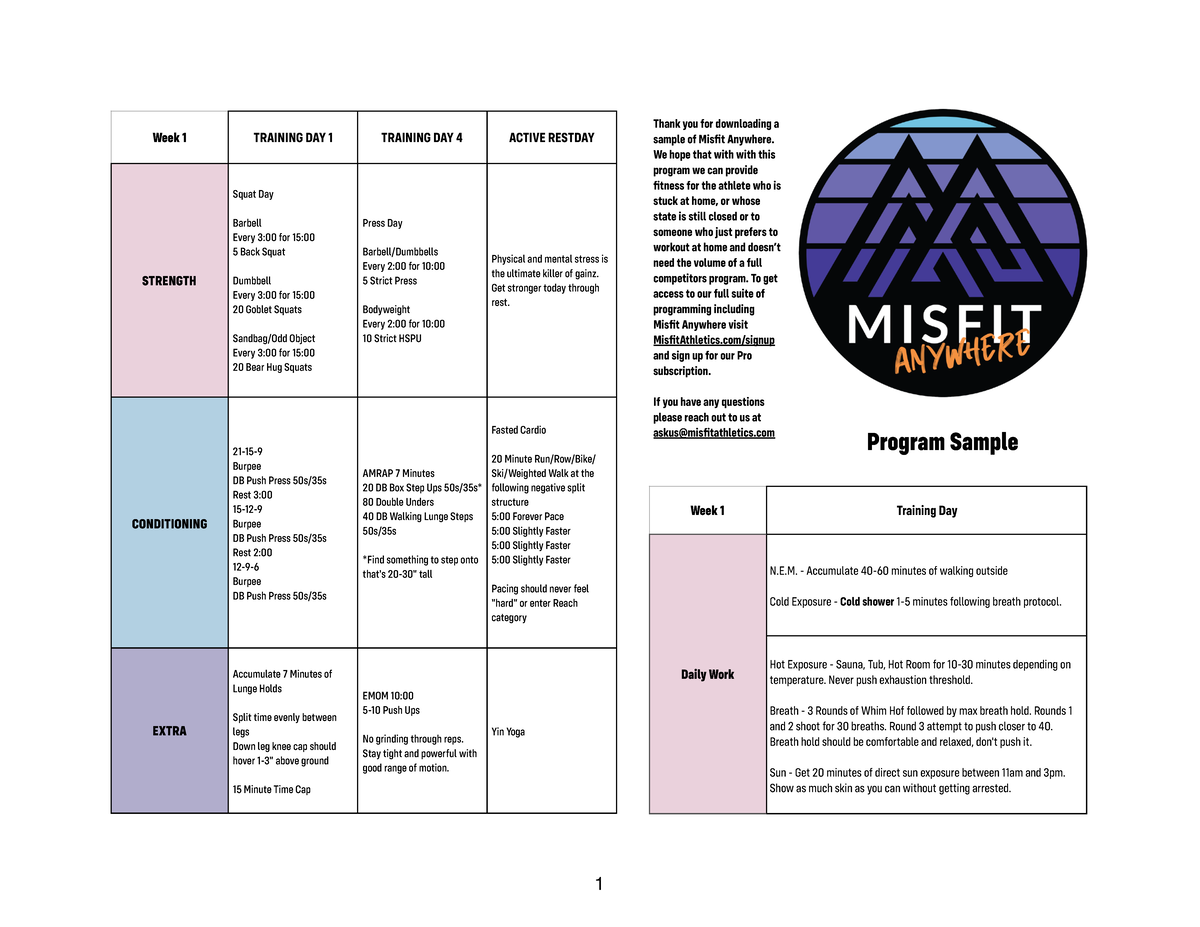 Misfit Anywhere Sample - Week 1 TRAINING DAY 1 TRAINING DAY 4 ACTIVE RESTDAY STRENGTH Squat Day ...