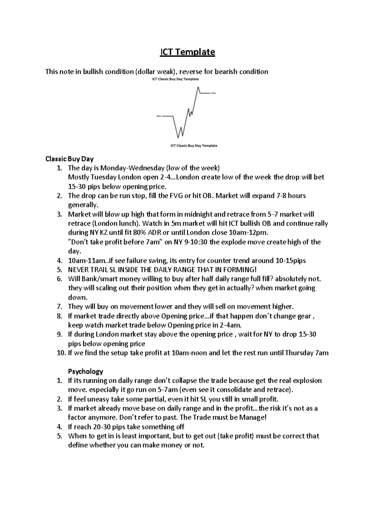 ICT Day Template - ICT Template This note in bullish condition (dollar ...