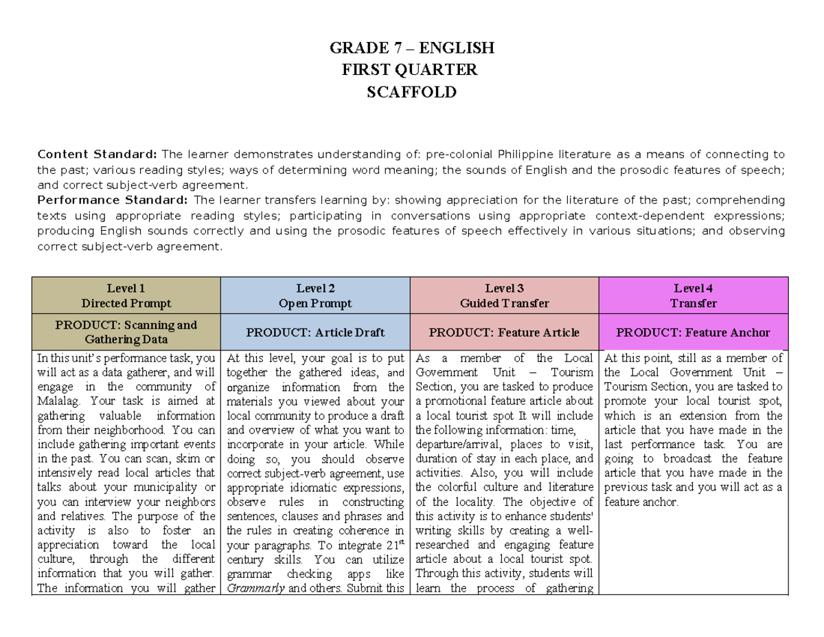 Q1 Scaffolding - English 7 - GRADE 7 – ENGLISH FIRST QUARTER SCAFFOLD ...