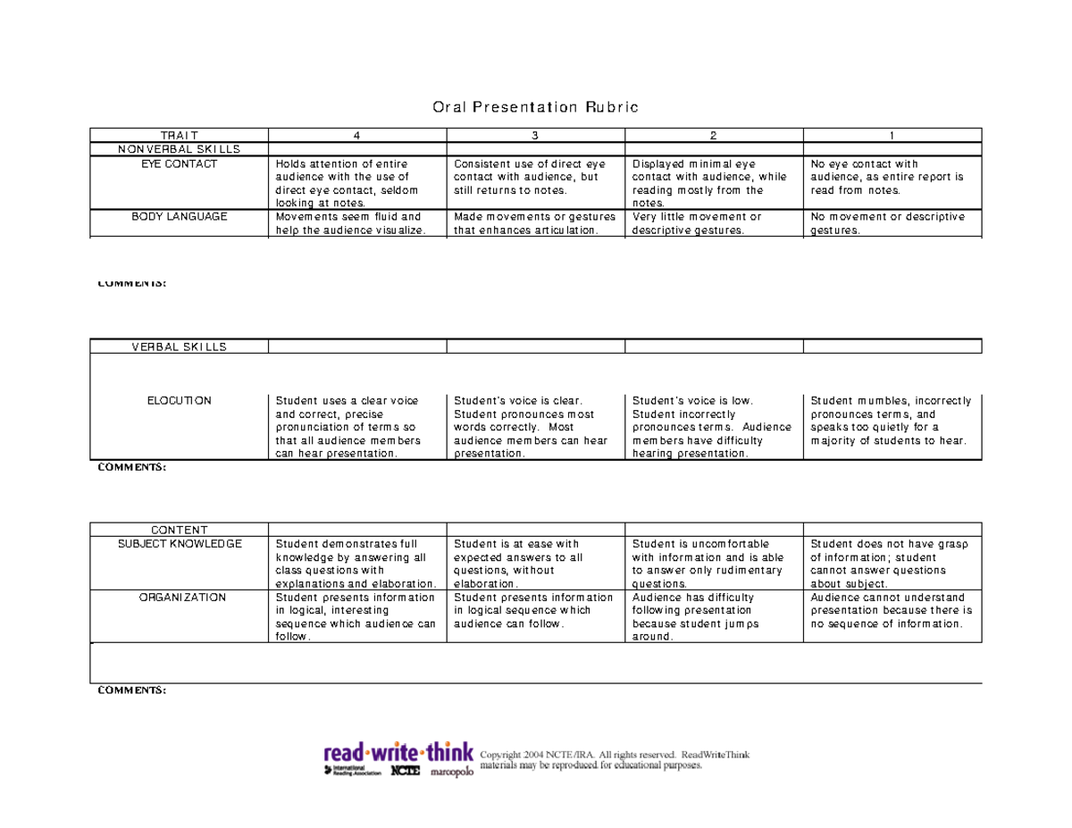 Oral Rubric - Oral Presentation Rubric TRAIT 4 3 2 1 NONVERBAL SKILLS ...