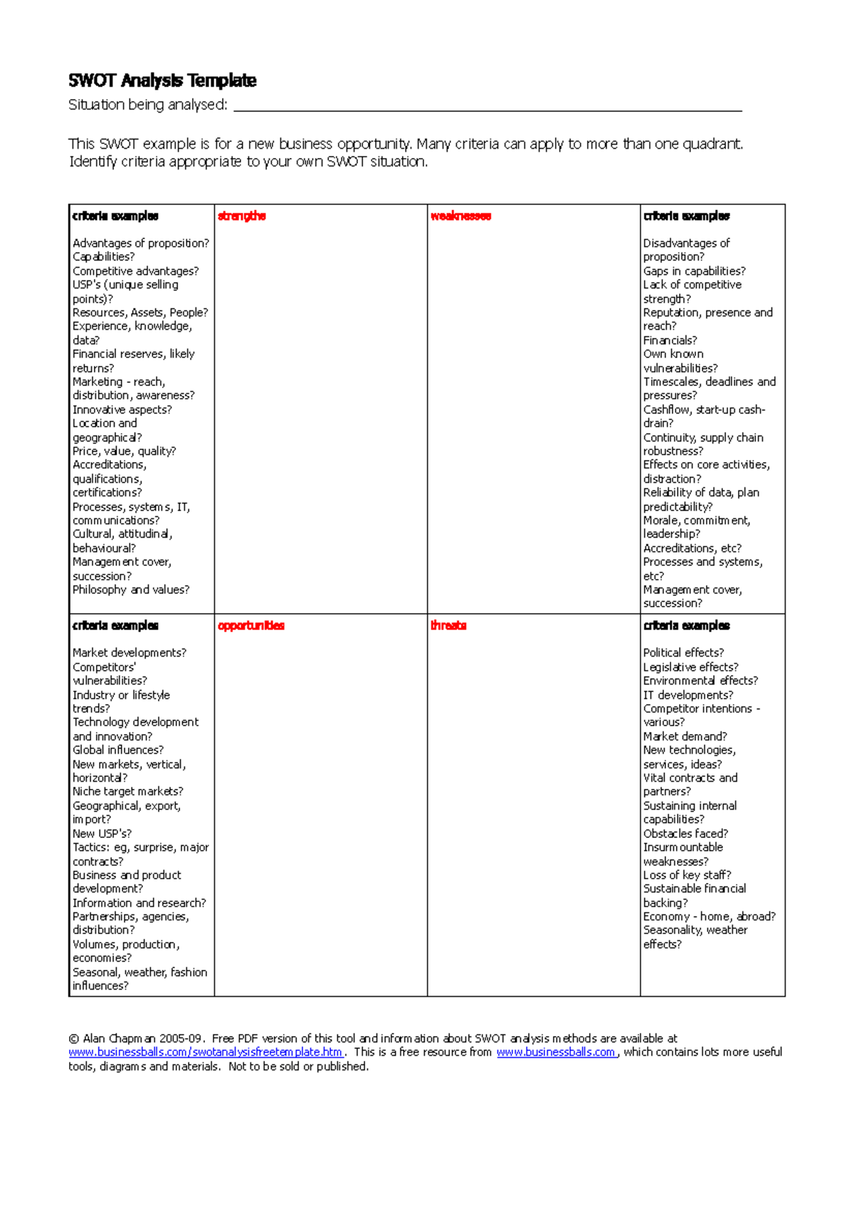 SWOT analysis example 1 - SWOT Analysis Template Situation being ...