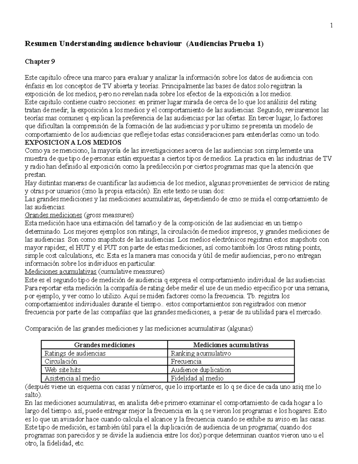 Resumen - Understanding Audience Behaviour - Cap 9 (Webster) - 1 ...