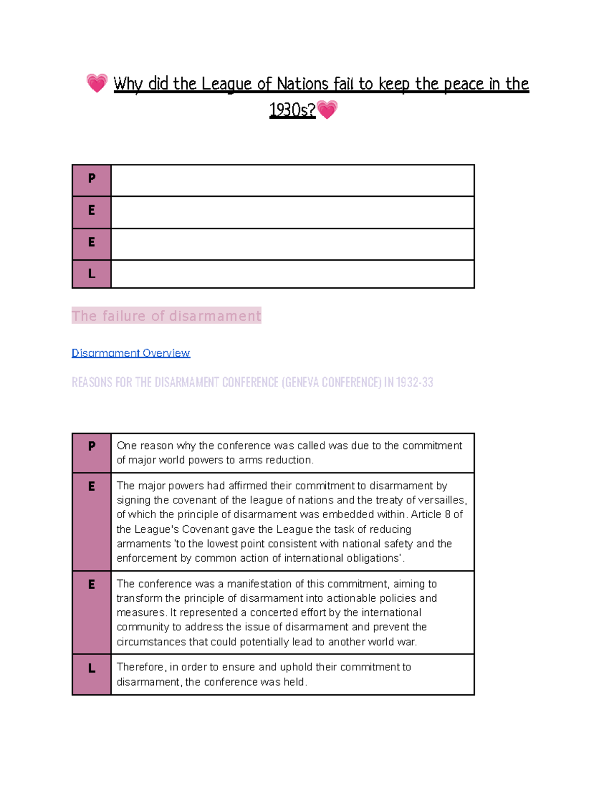 Why did the League of Nations fail to keep the peace in the 1930s - 💗 ...