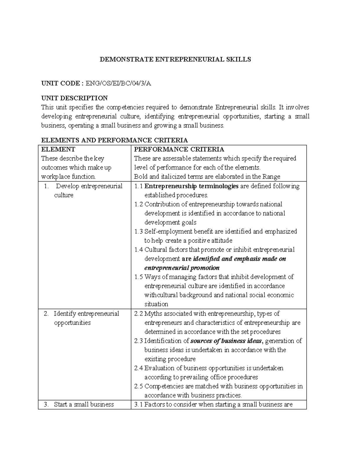 OCCUATION STARNDARDS - DEMONSTRATE ENTREPRENEURIAL SKILLS UNIT CODE ...