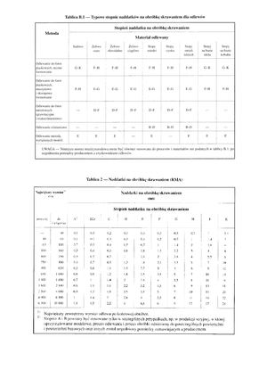 5 znaki rdzeniowe - notatki - Techniki wytw. - odlewnictwo - Studocu